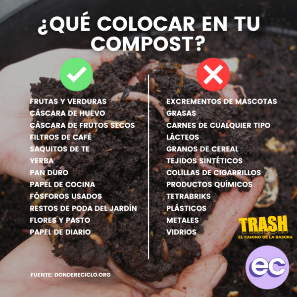 Guía práctica para el reciclado: Compost - Escritura Crónica